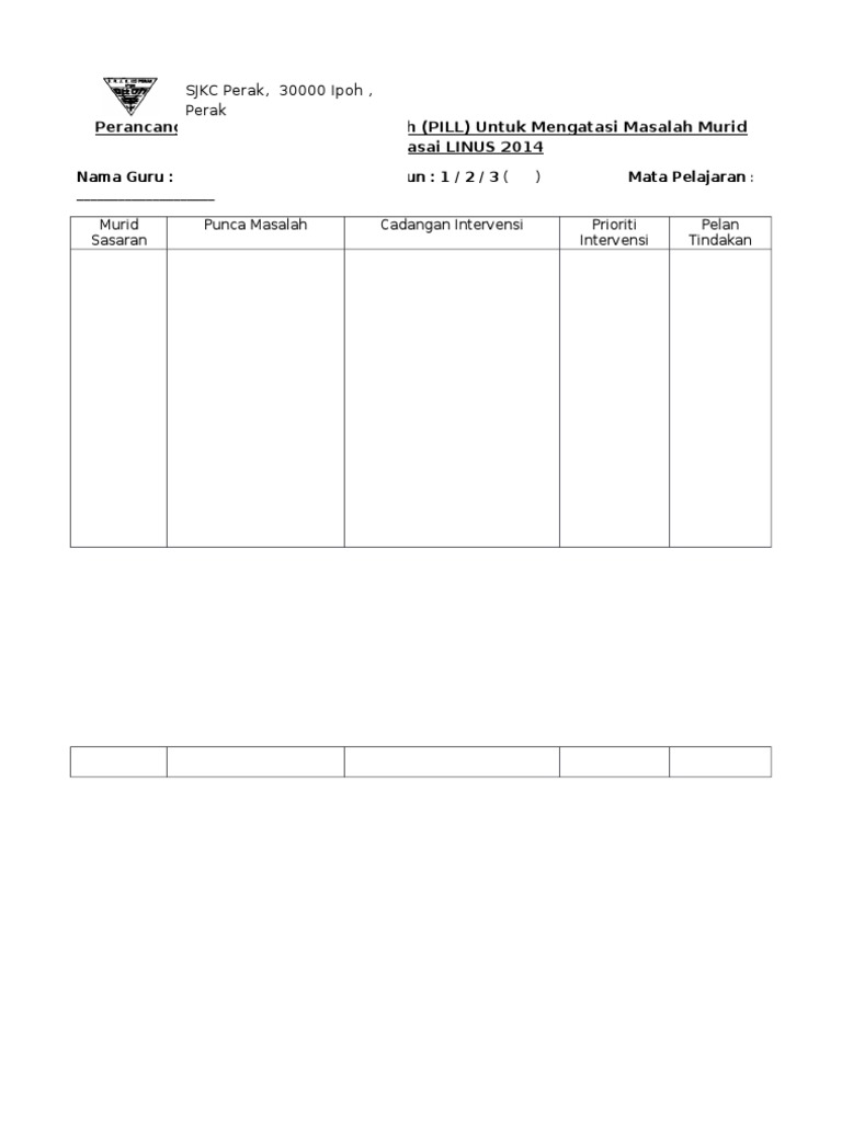 Borang Perancangan Intervensi Lima Langkah PILL LINUS 2014 | PDF