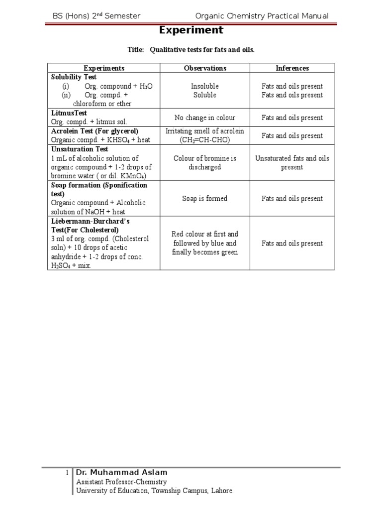 Qualitative Tests for Fats and Oils | PDF