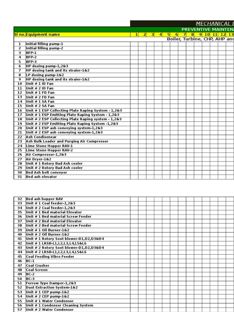 Lubrication Schedule | PDF