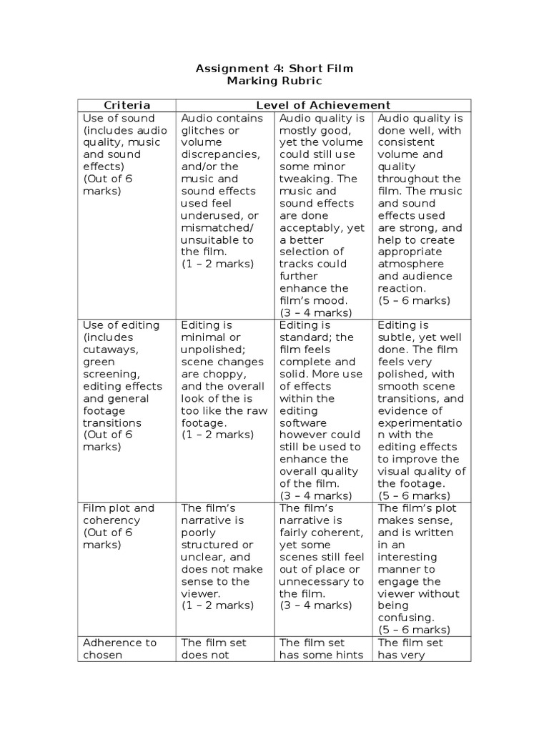 Short Film Rubric | PDF