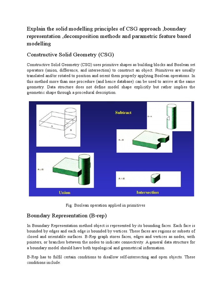 Explain The Solid Modelling Principles of CSG Approach | PDF | Geometry ...