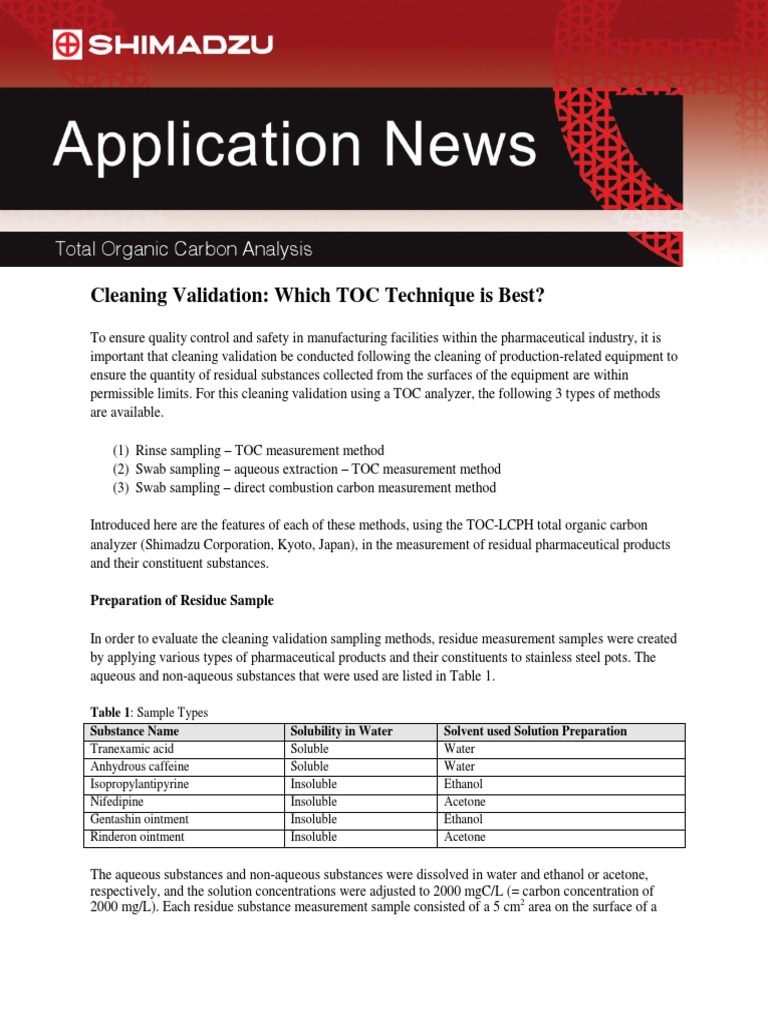 TOC Cleaning Validation | PDF | Total Organic Carbon | Solubility
