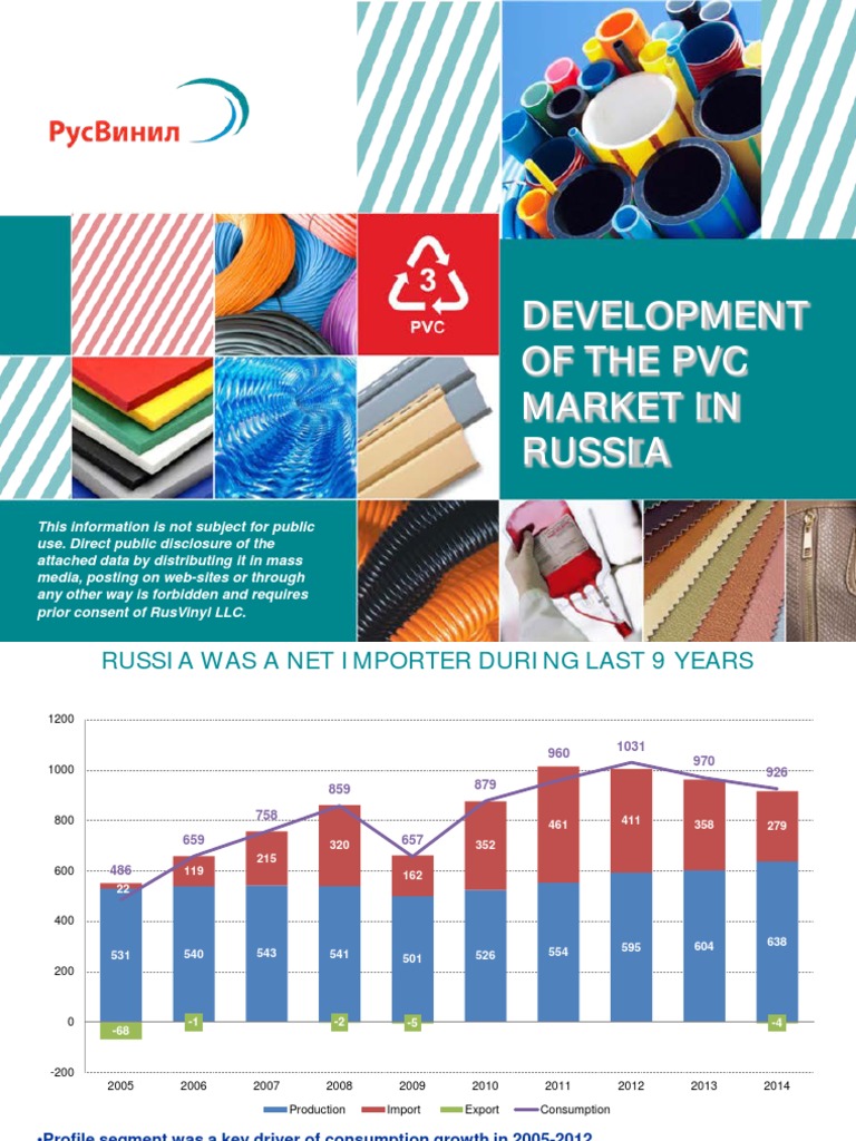 Development of The PVC Market in Russia | PDF | Russia | World Politics