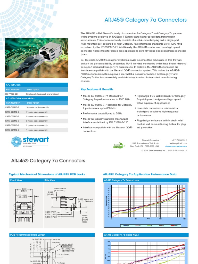 Arj45 Cat7a Conn | Electrical Connector | Computer Engineering