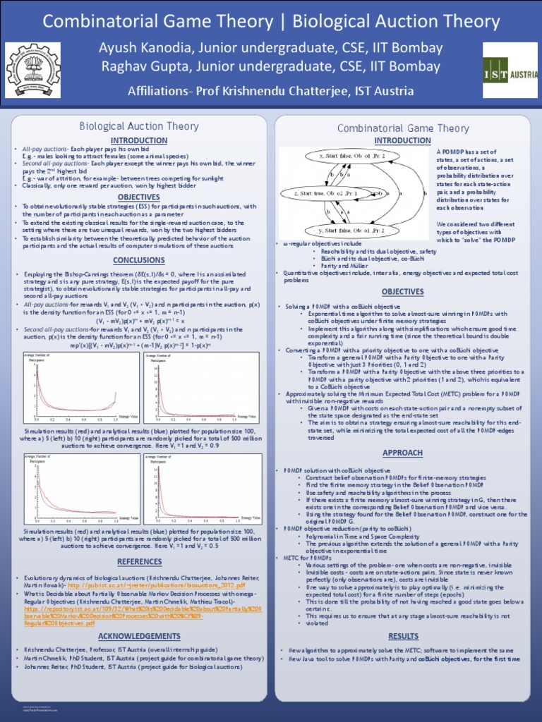 UG Research Symposium Poster | PDF | Auction Theory | Game Theory