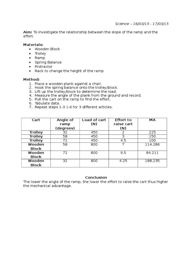 Ramp Angle and Effort Relationship | PDF