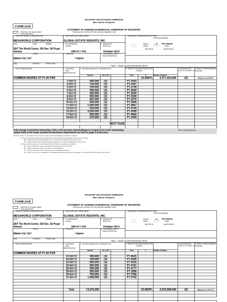 FORM 23-B: 28/F The World Centre, 330 Sen. Gil Puyat Avenue | PDF ...