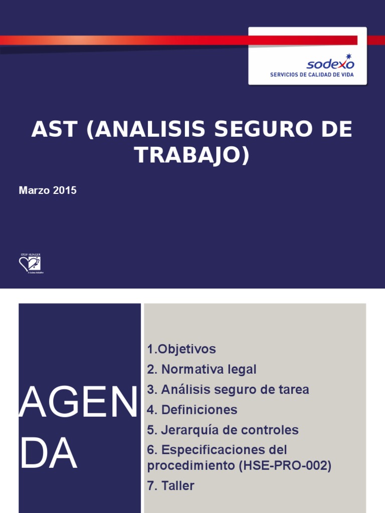 Ast Seguridad E Higiene – Análisis de Seguridad en el Trabajo “AST” – PSFLM