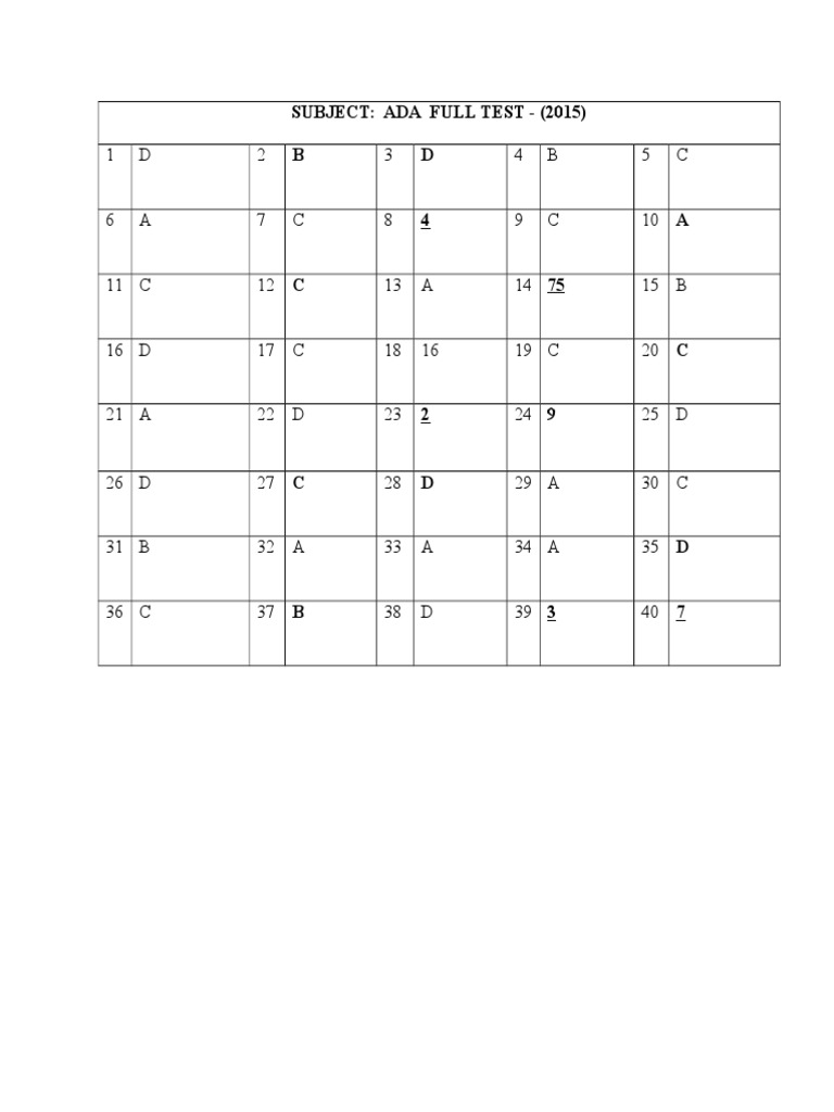 ADA Full Test | PDF