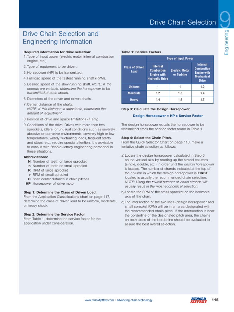 Roller Chains Design Guidelines | PDF | Horsepower | Internal ...