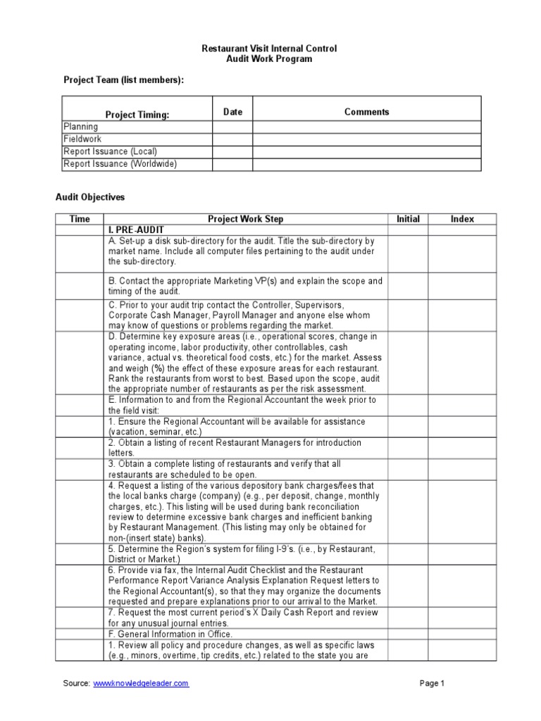 Restaurant Visit Internal Control Audit Work Program | Debits And ...