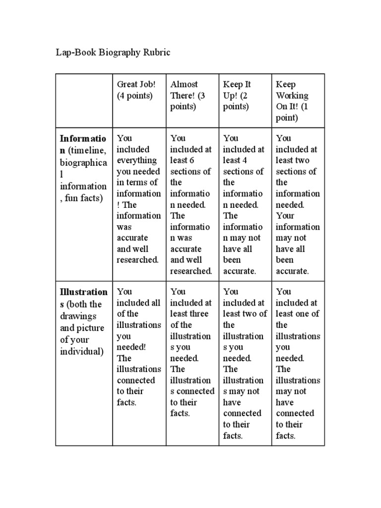 Lapbook Biography Assessment Rubric | PDF | General Fiction