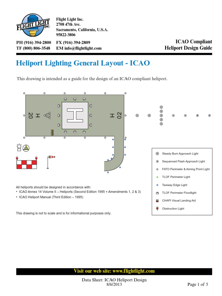 ICAO Heliport Design | PDF | Aviation