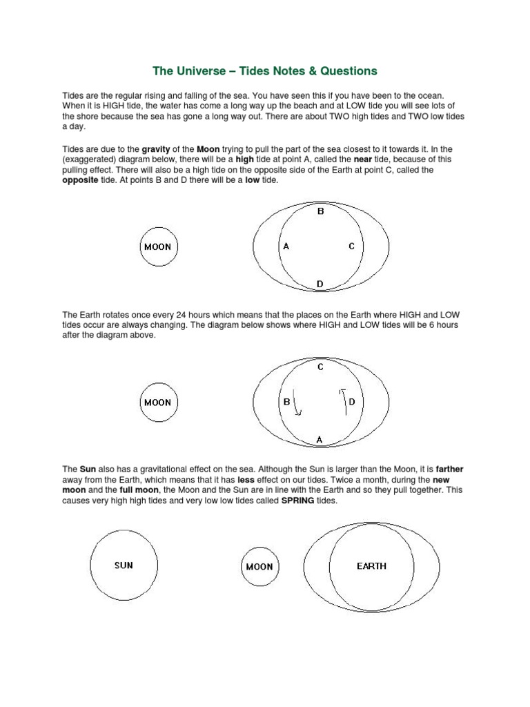 Understanding Ocean Tides: Notes & Questions | PDF | Tide | Moon