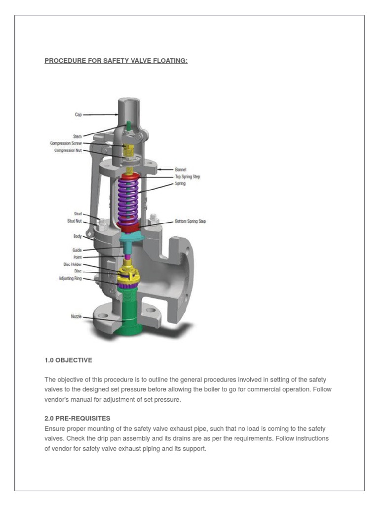 Safety Valve Floating Mrthod | PDF