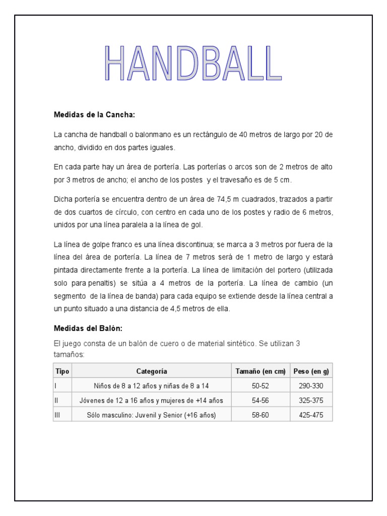 Medidas de La Cancha Handball | Defensor (Asociación de Fútbol ...