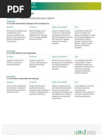 Module 2 Scheme of Learning Template v2 | PDF | Teaching Method ...