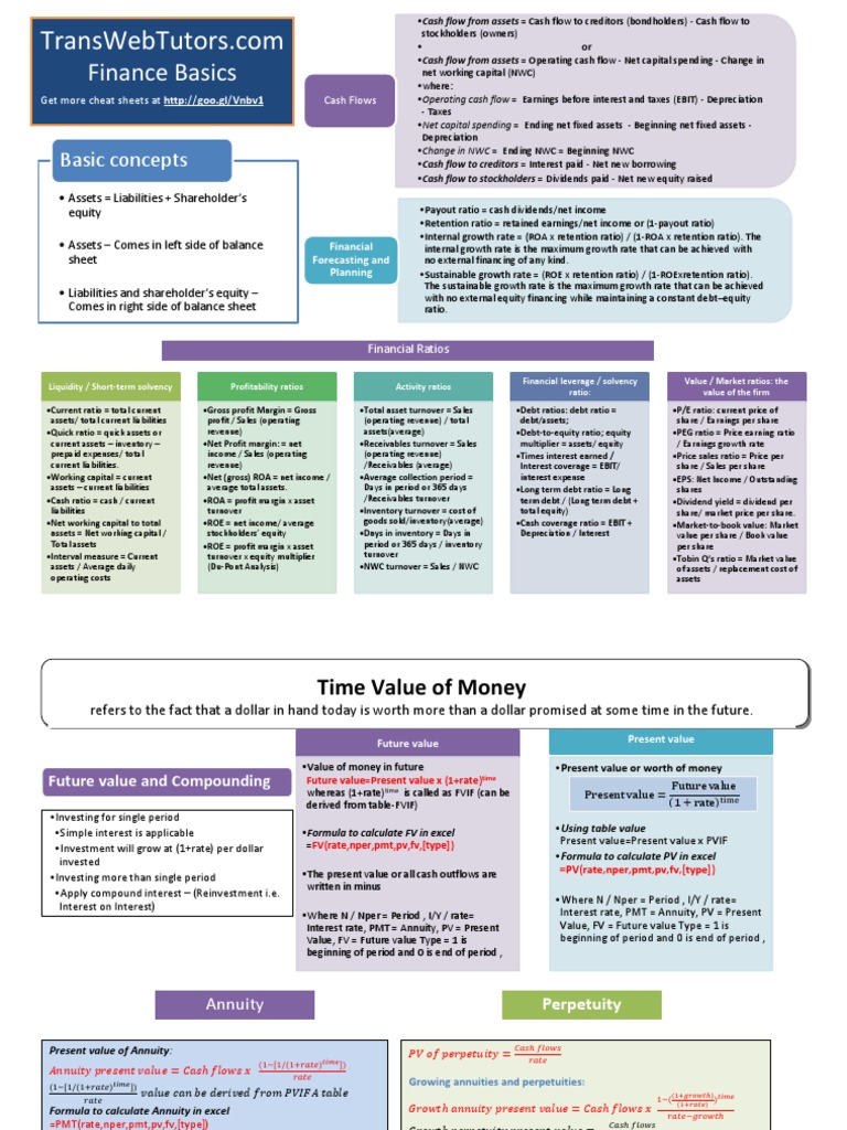 Financial Ratios and Cash Flow Cheat Sheet | PDF | Revenue | Yield ...