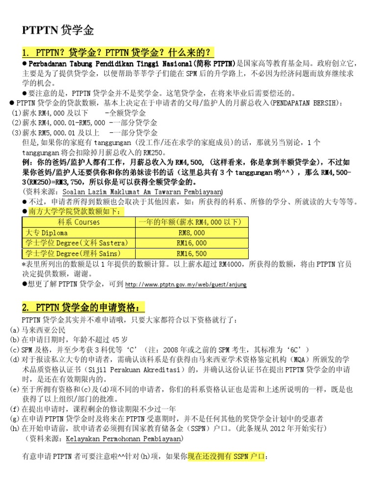 PTPTN 2 PDF | PDF