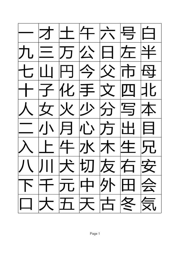 GCSE Kanji List For Japanese | PDF