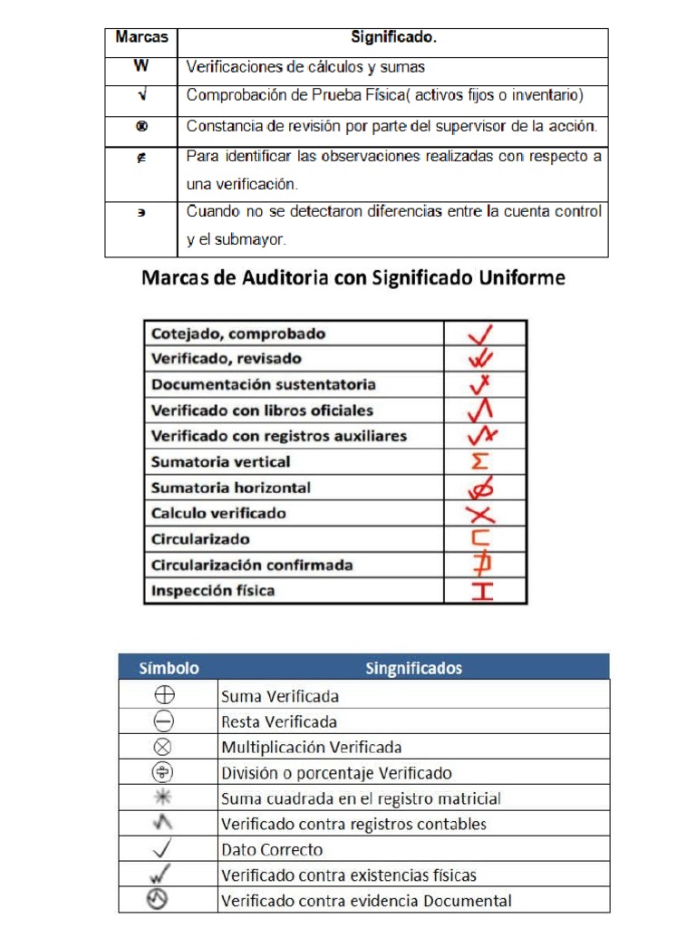 Simbolos de Auditoria | PDF