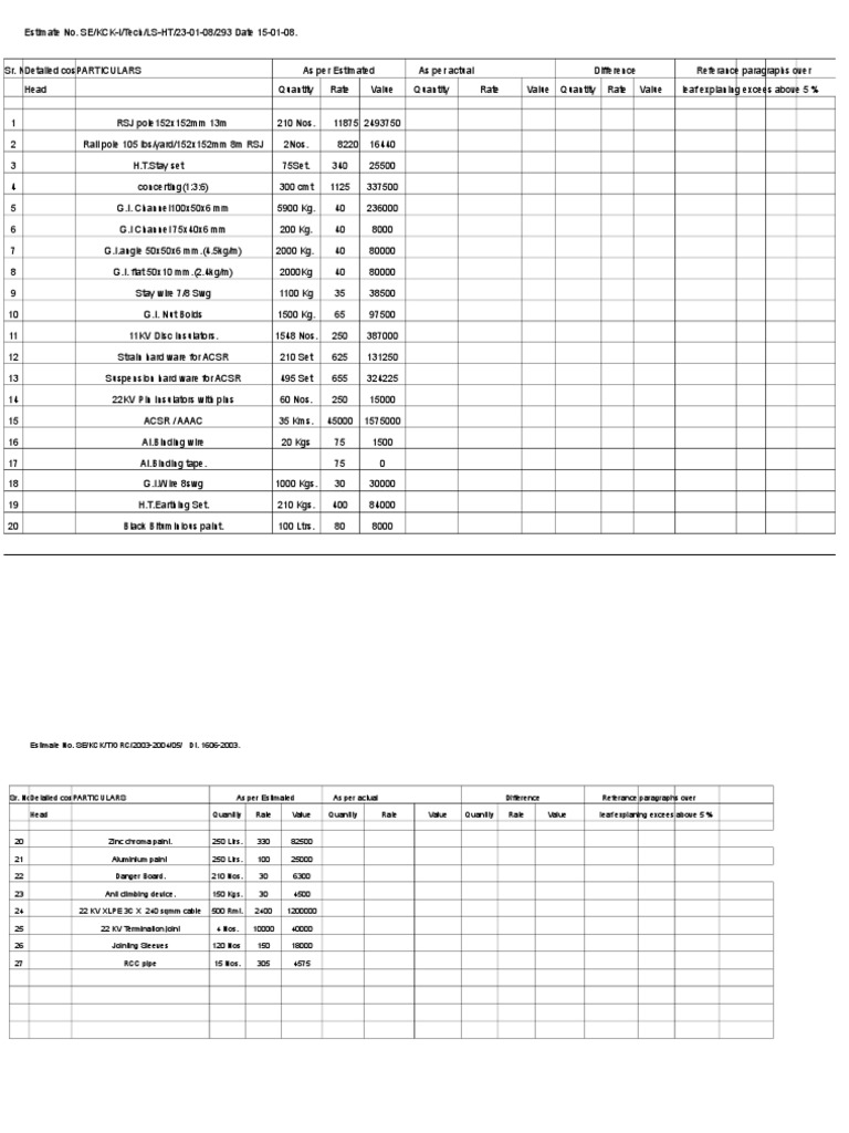 WCR Format | PDF | Insulator (Electricity) | Electromagnetism