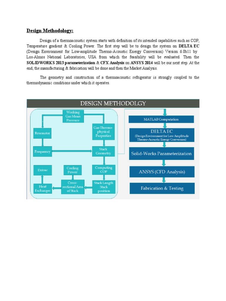 Design Methodology | PDF