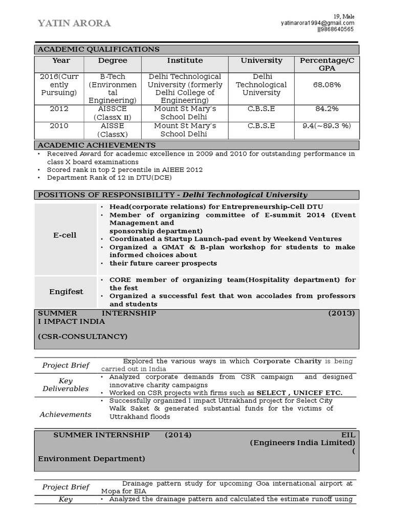 CV Yatin Arora | PDF | Business