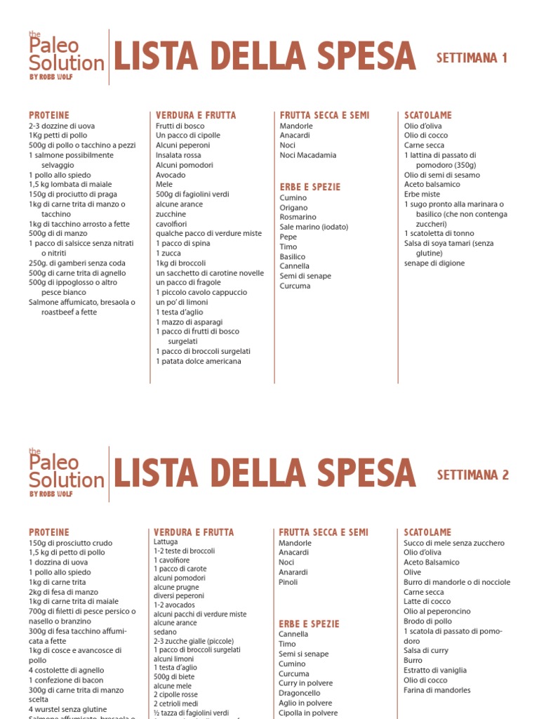 Lista Della Spesa | PDF