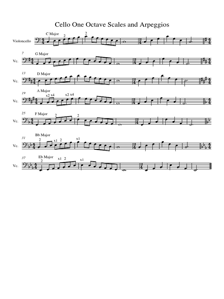 Cello One Octave Scales and Arpeggios | PDF | Musical Compositions ...