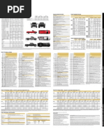 AMEDD Proponent Technician Badge Approved Certification Memorandum ...