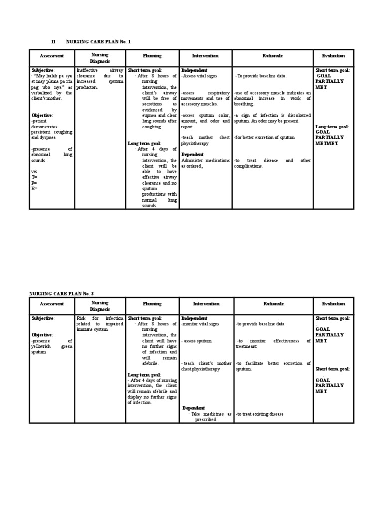 ncp PCAP C | Respiratory Tract | Clinical Medicine