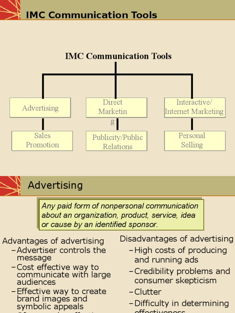 IMC tools | Direct Marketing | Digital Marketing | Free 30-day Trial ...