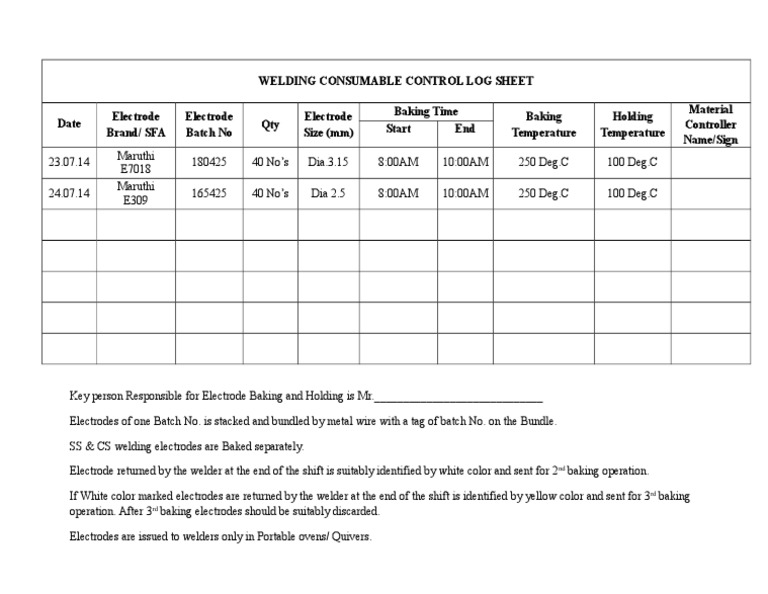 Electrode Baking Register | PDF