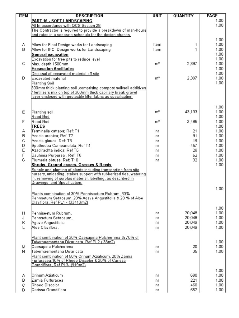 Landscaping Design and Planting Bill of Quantities | PDF | Soil | Plants