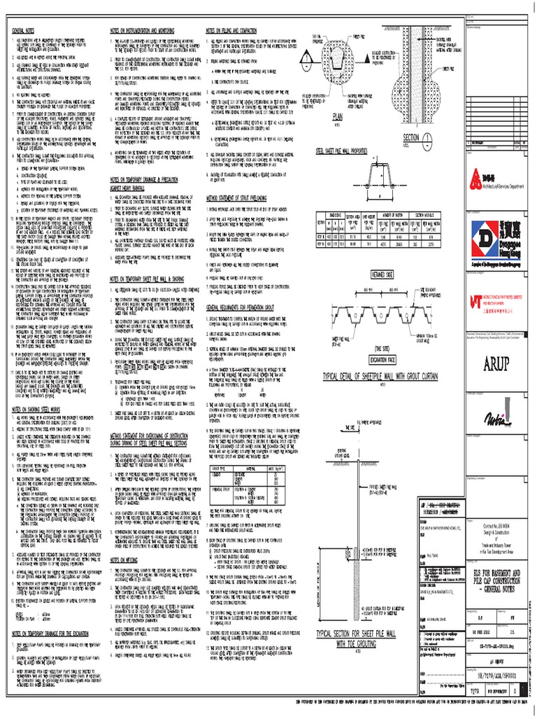 Details (Arup) | PDF