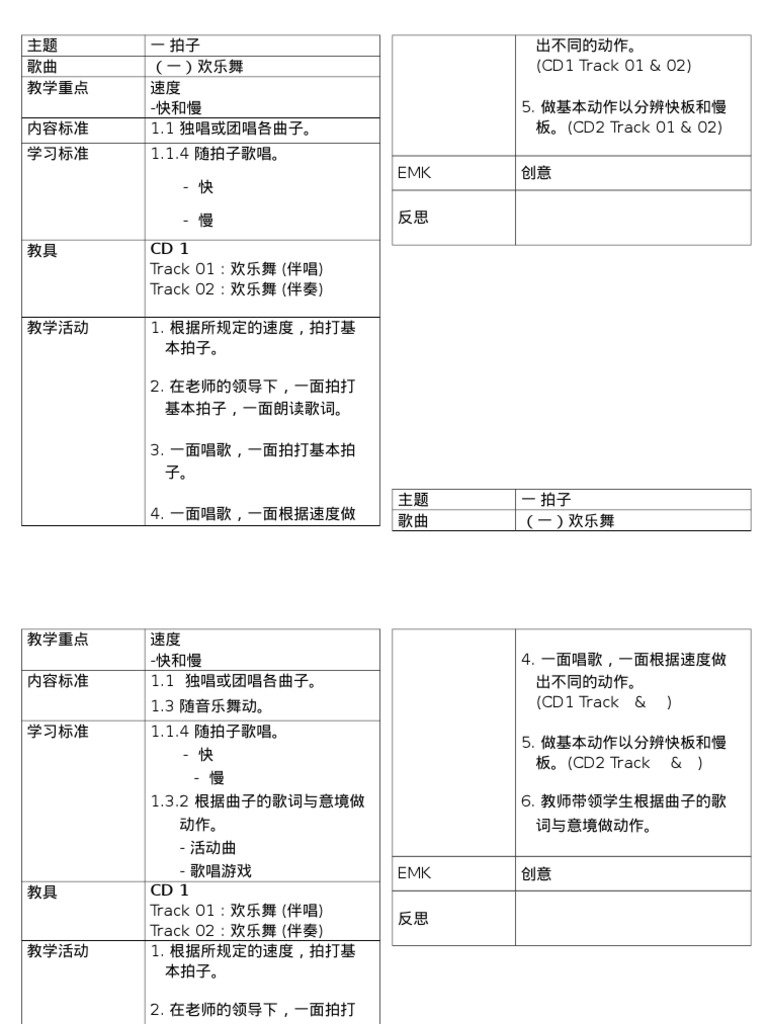 Music Year 2 | PDF