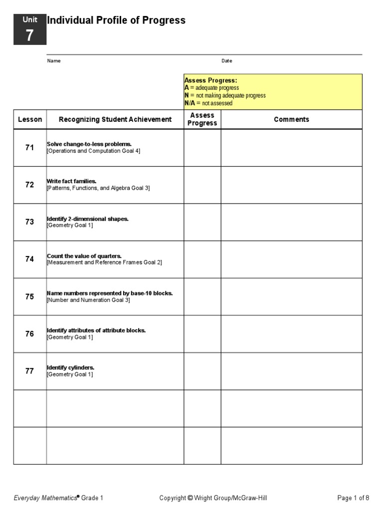 Sample IppGr. 1 Unit 7 IPP | PDF | Algebra | Teaching Mathematics