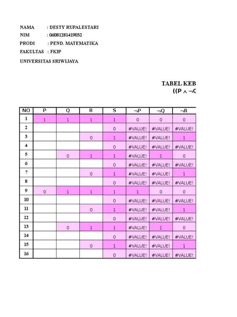 Tabel Kebenaran 4-6 Variabel Matematik | PDF | Career & Growth ...