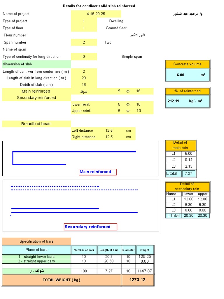 Boq For All | PDF | Beam (Structure) | Column