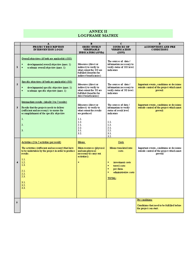 Project Logframe Matrix Overview | PDF