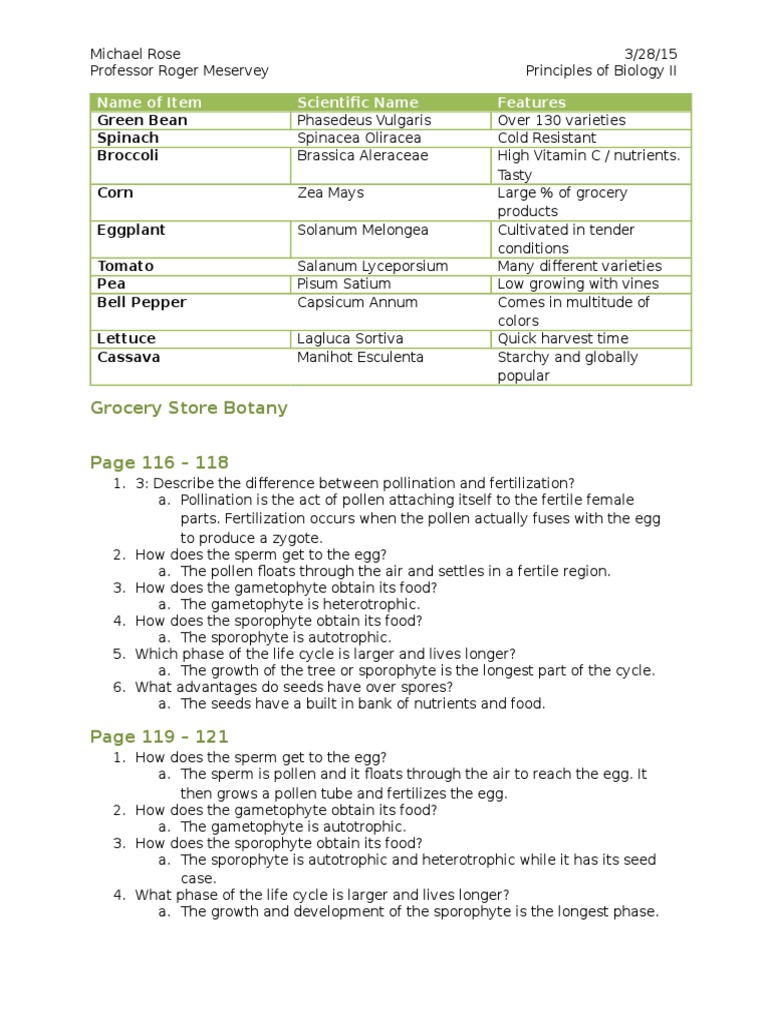 Bio 108 Grocery Store Botany and Plant II Lab Questions | Moss | Seed