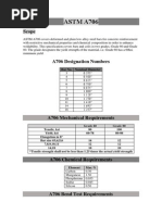 Astm A992 | PDF | Technology & Engineering