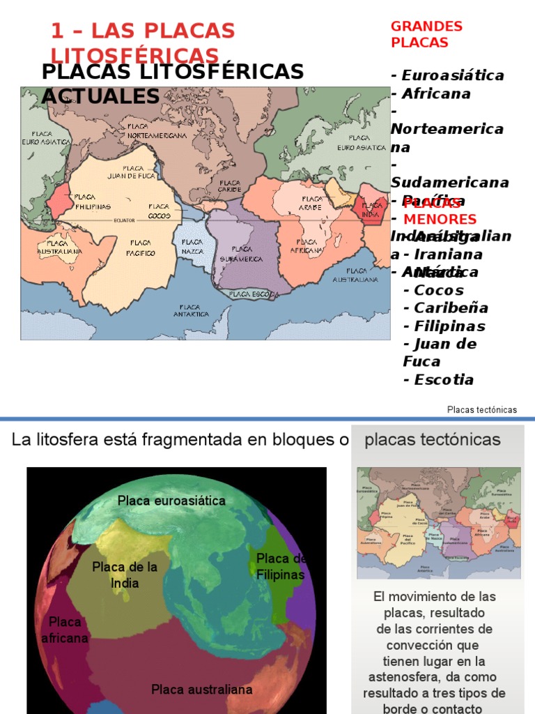 Tectónica de Placas | PDF | Placas tectónicas | Temblores