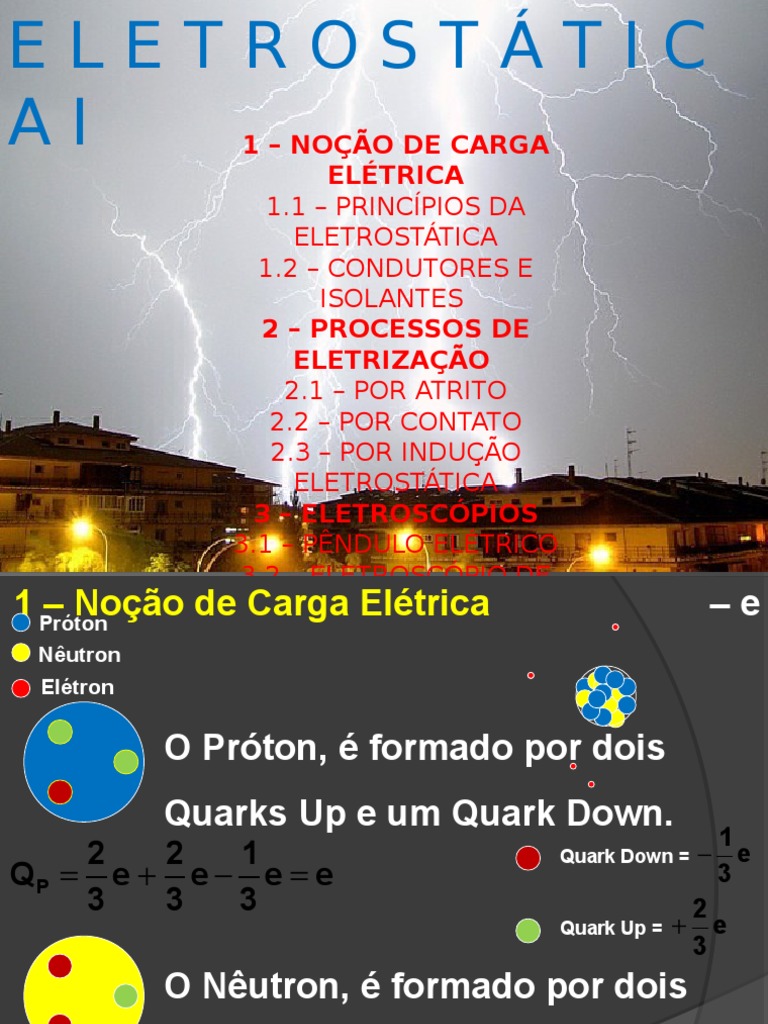 Eletrostática | Download grátis PDF | Carga elétrica | Eletrostática