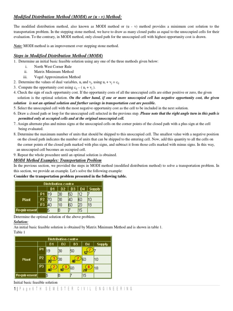 Modi Method Pdf Algorithms And Data Structures Computer Programming 2960