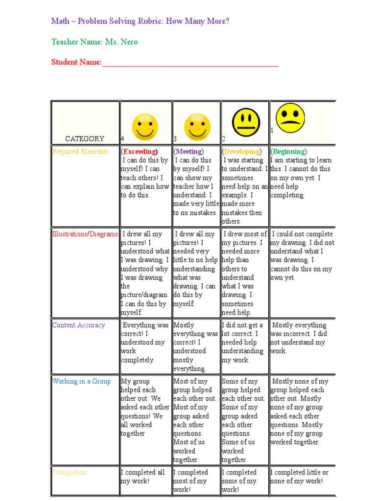 Math Problem Solving Rubric Guide | PDF | Self-Improvement