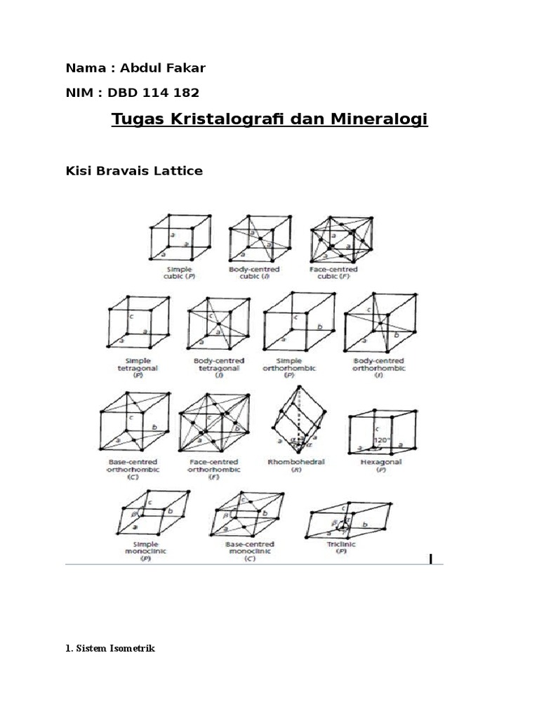 Crystal System Bravais Lattice | PDF | Metode & Bahan Ajar