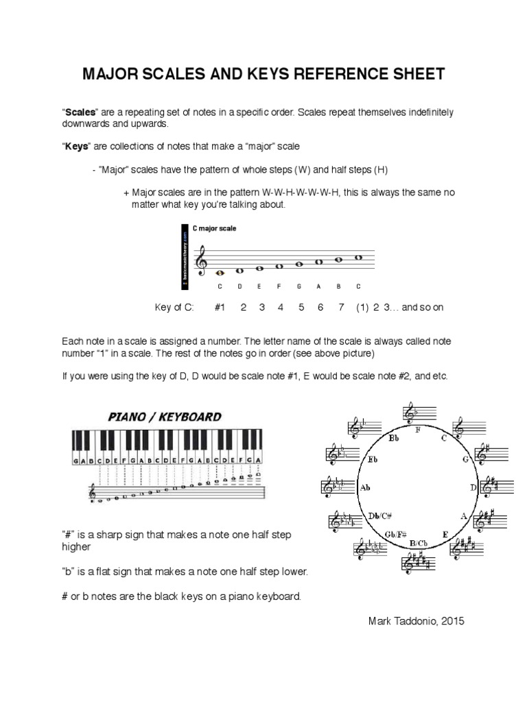 Scales and Keys | PDF | Language Arts & Discipline