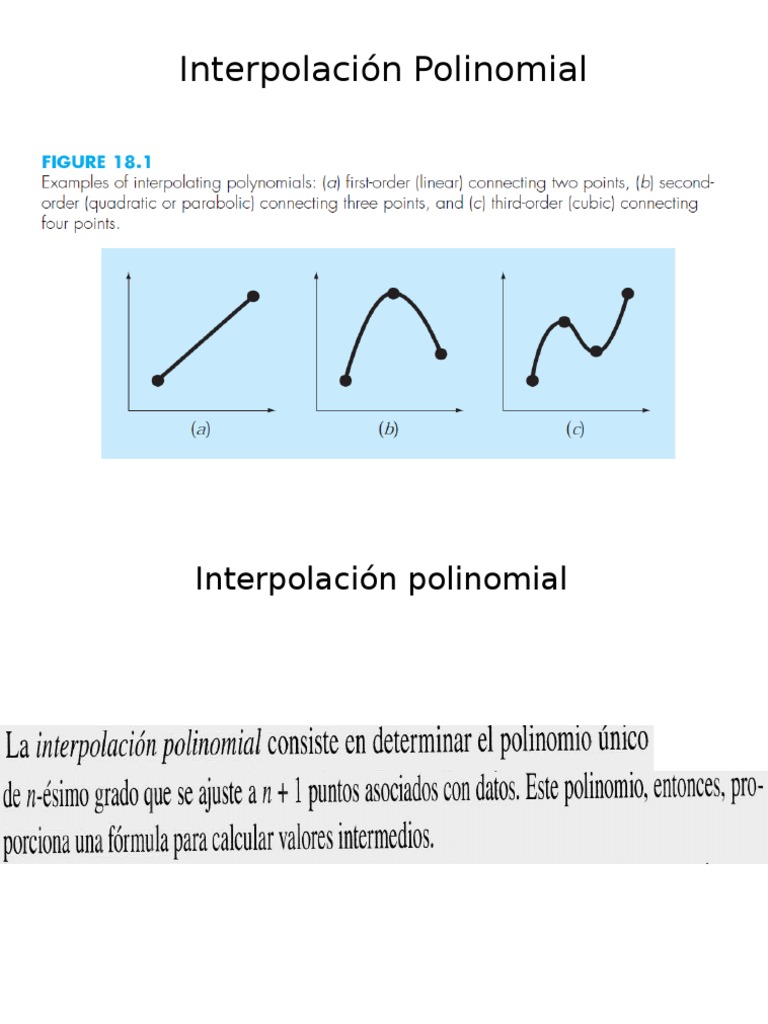 Interpolación Polinomial Newton_Lagrange